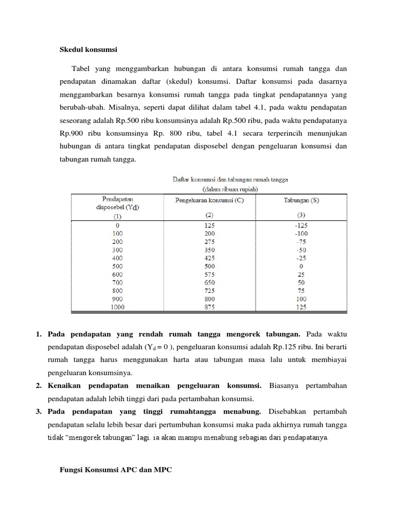 Hubungan MPC Dan MPS | PDF | Pengelolaan Keuangan & Uang