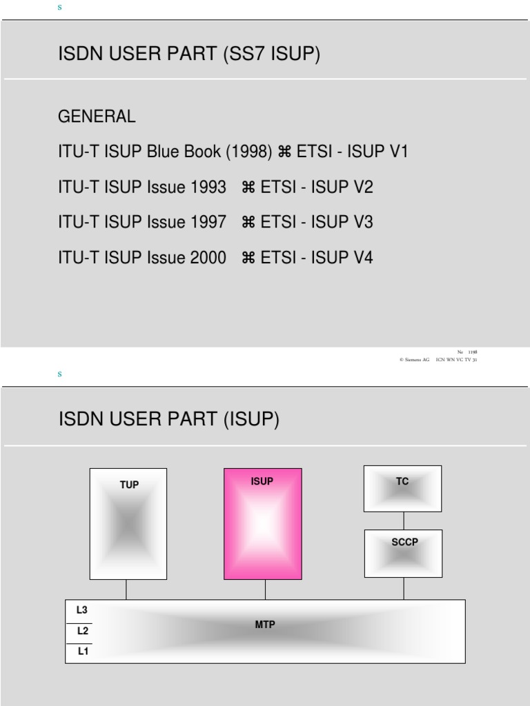 Siemens ISUP Presentation | PDF | Physical Layer Protocols | Computer ...