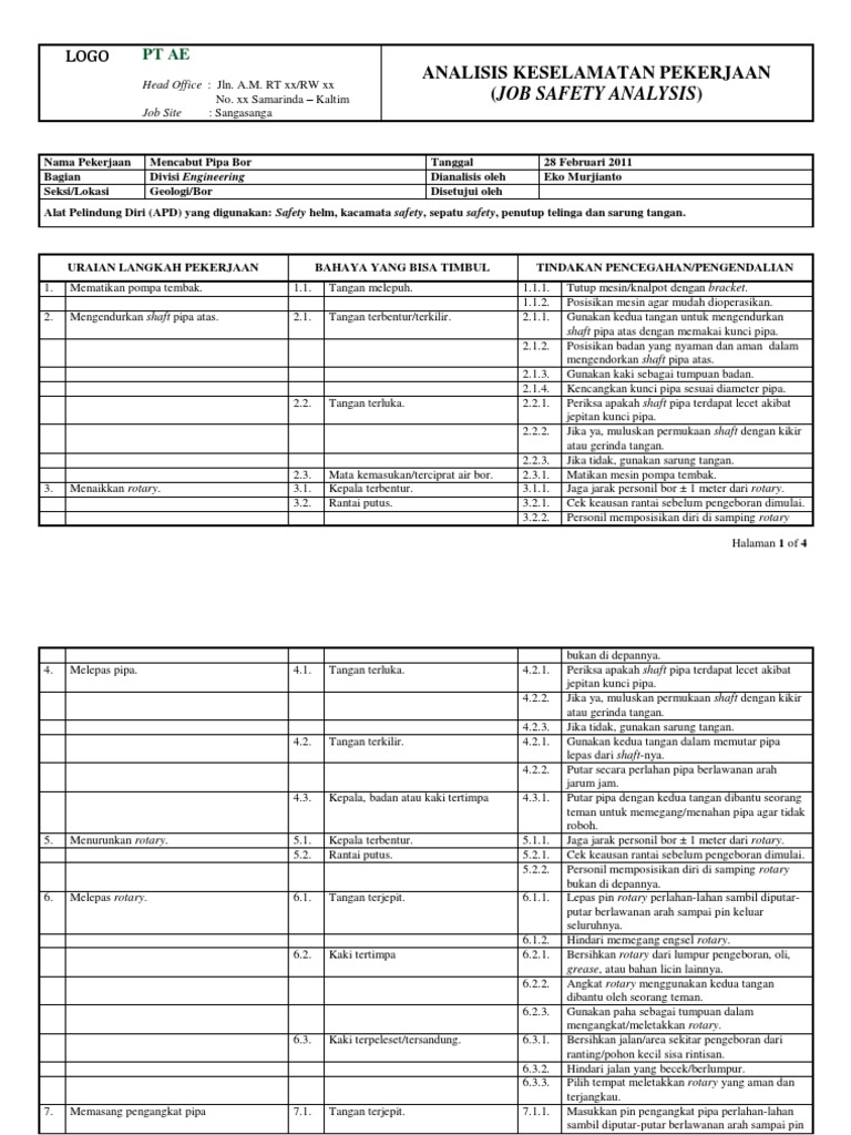 JSA Mencabut Pipa Bor | PDF