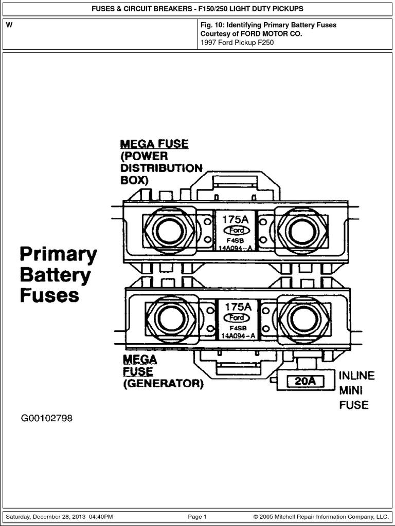 Primary Baterry Fuses | PDF