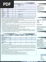 Waterdeep Interactive Map | PDF