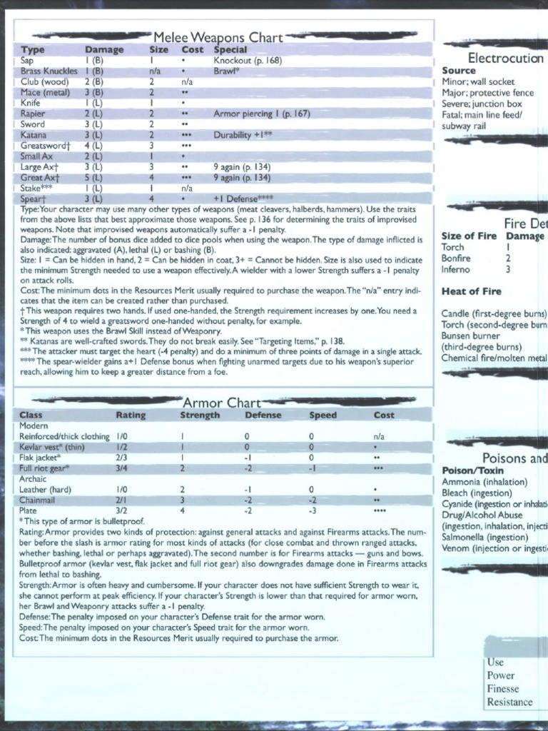 World of Darkness - Storyteller Screen | PDF