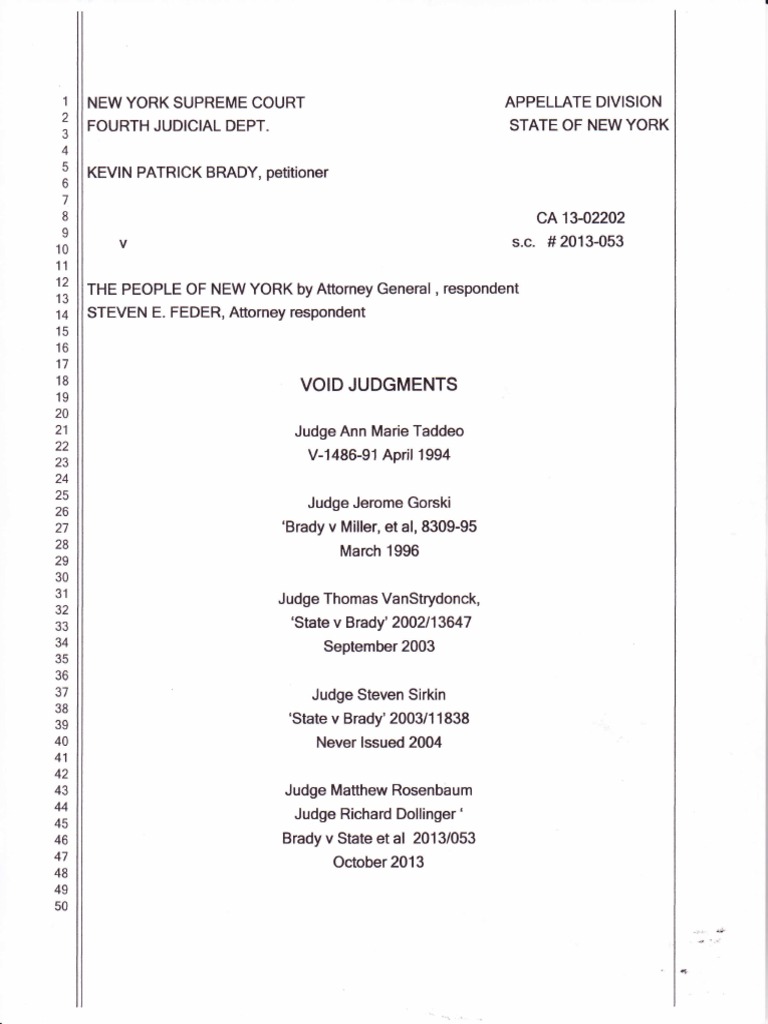 Malicious Void Judgments | PDF | Contempt Of Court | Lawsuit