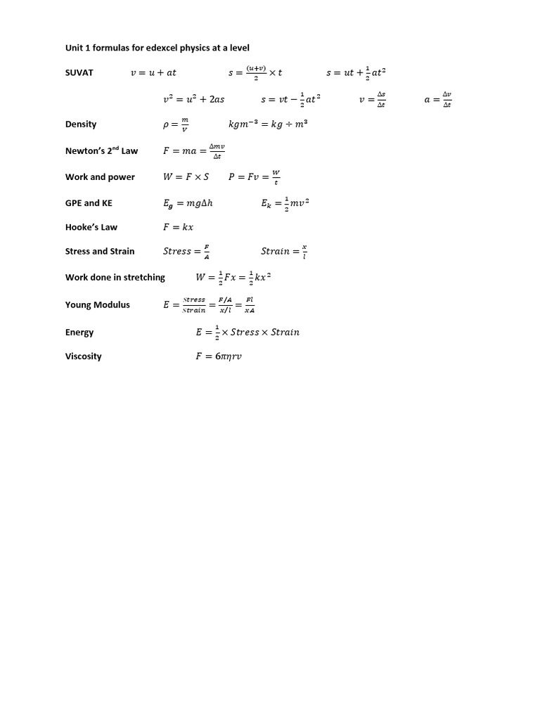 Edexcel A Level Physics Formula Sheet | PDF