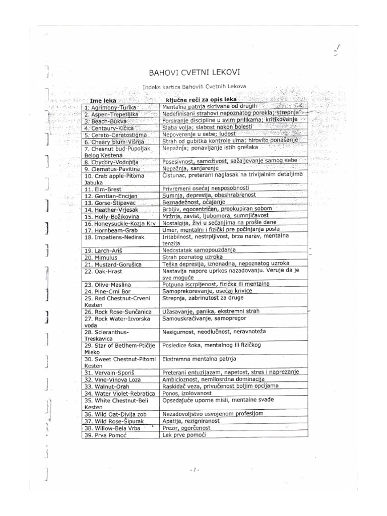 Bahove Cvetne Kapi | PDF