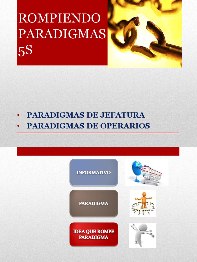 1.rompiendo Paradigmas | PDF | Paradigma | Calidad (comercial)