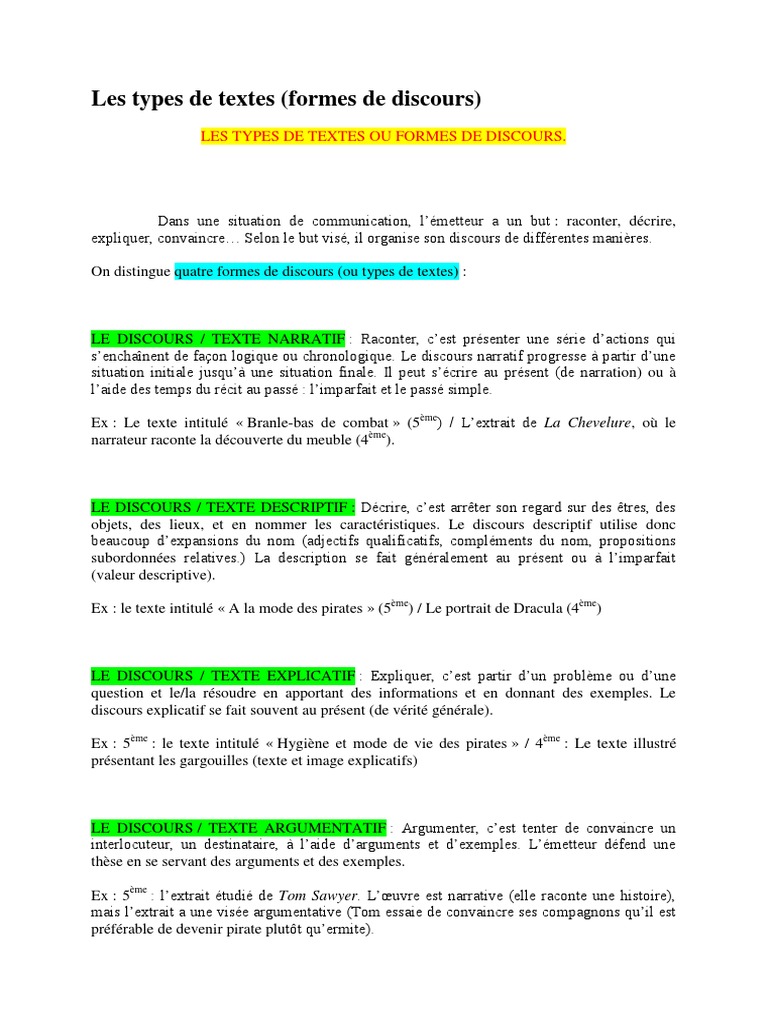 Les Types de Textes | PDF | Philosophie | Fiction générale