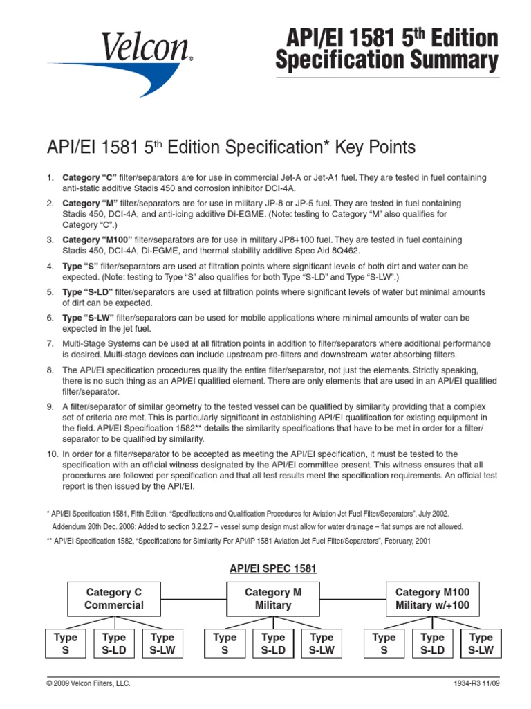 EI 1581 Summary | PDF | Jet Fuel | Filtration