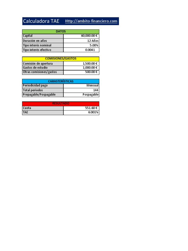 Calculadora TAE para Préstamos | PDF | Crecimiento personal y profesional