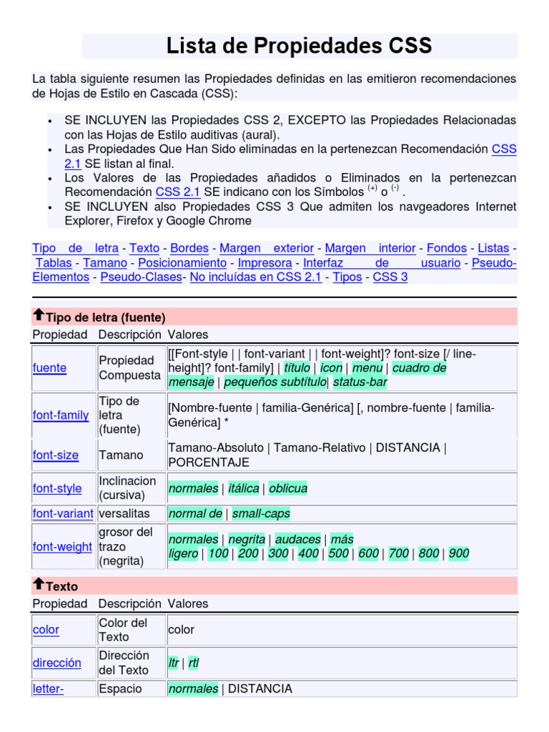 Lista de Propiedades CSS | PDF | Hojas de estilo en cascada | Tipografía