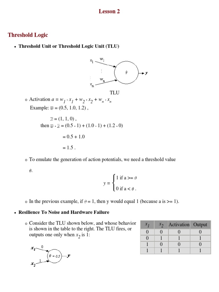 Threshold Logic | Euclidean Vector | Linear Algebra