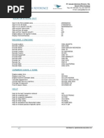 Altea CM | PDF | Keyboard Shortcut | Software