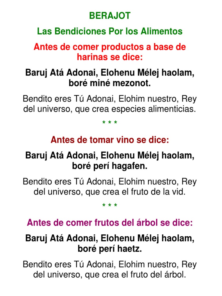 Bendiciones Judías para Alimentos | PDF | Sucot | Observancias judías