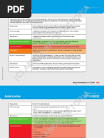 ADCO-DOL Tablets: Uses and Ingredients | PDF | Drug Overdose | Dose ...