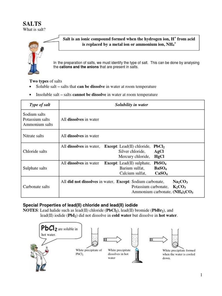 Notes Salts (Chemistry) | PDF | Solubility | Precipitation (Chemistry)