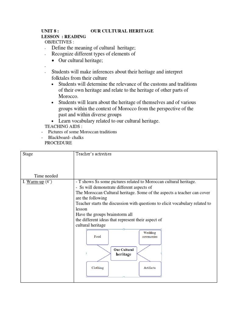 Unit 8 Cultural Heritage | PDF