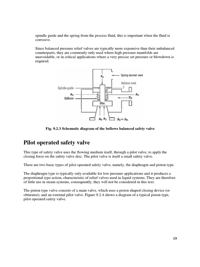 Pilot Operated Safety Valve: Fig. 9.2.3 Schematic Diagram of The ...
