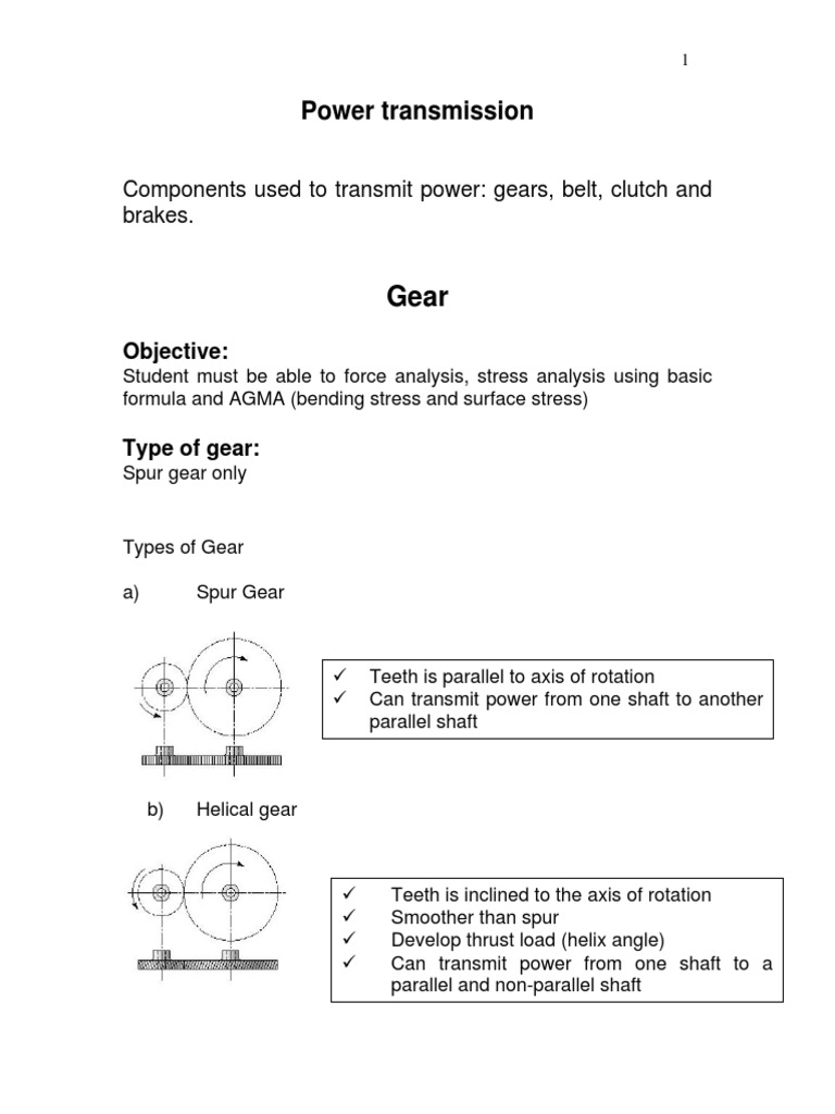 Power Transmission: Components Used To Transmit Power: Gears, Belt ...