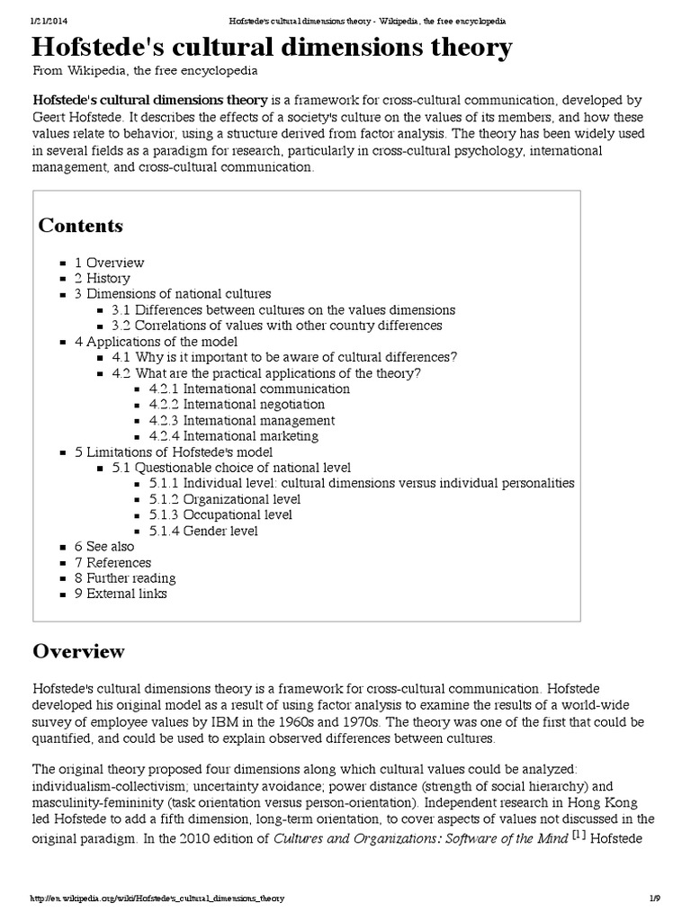 Hofstede's Cultural Dimensions Theory - Wikipedia, The Free ...