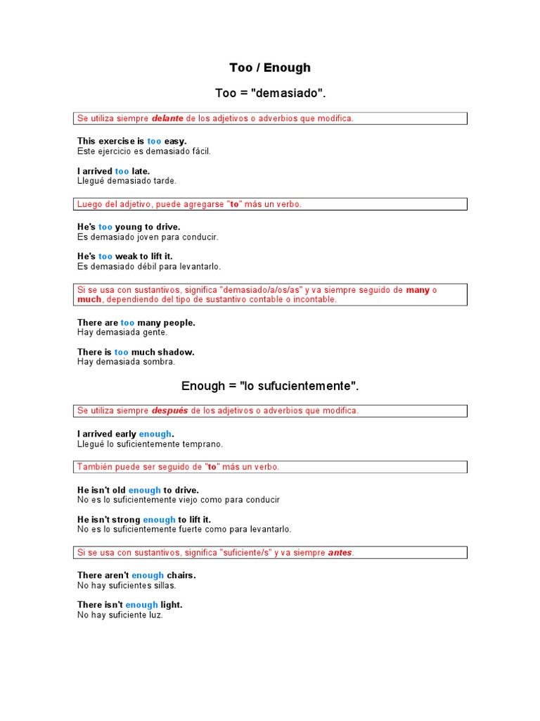 Uso de "Too" y "Enough" en Inglés | PDF