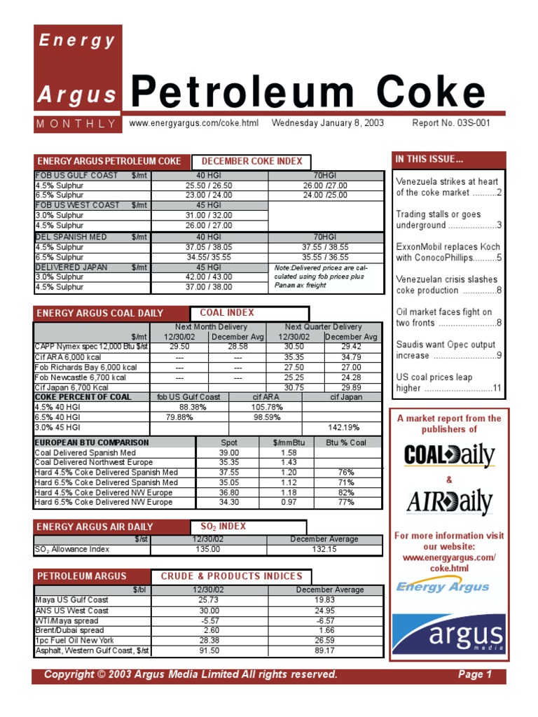 Pet Coke | PDF | Opec | Price Of Oil