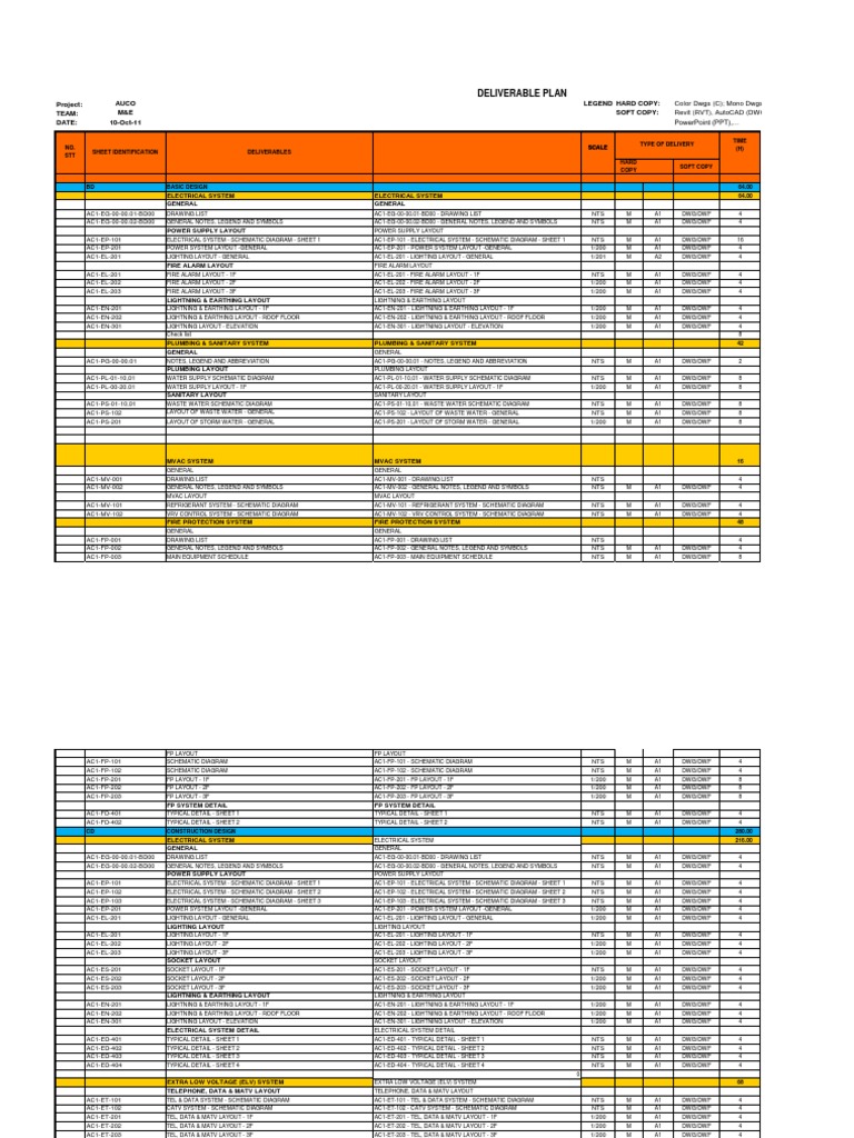 M&E Deliverables Temple | PDF | Computer Aided Design | Electrical ...