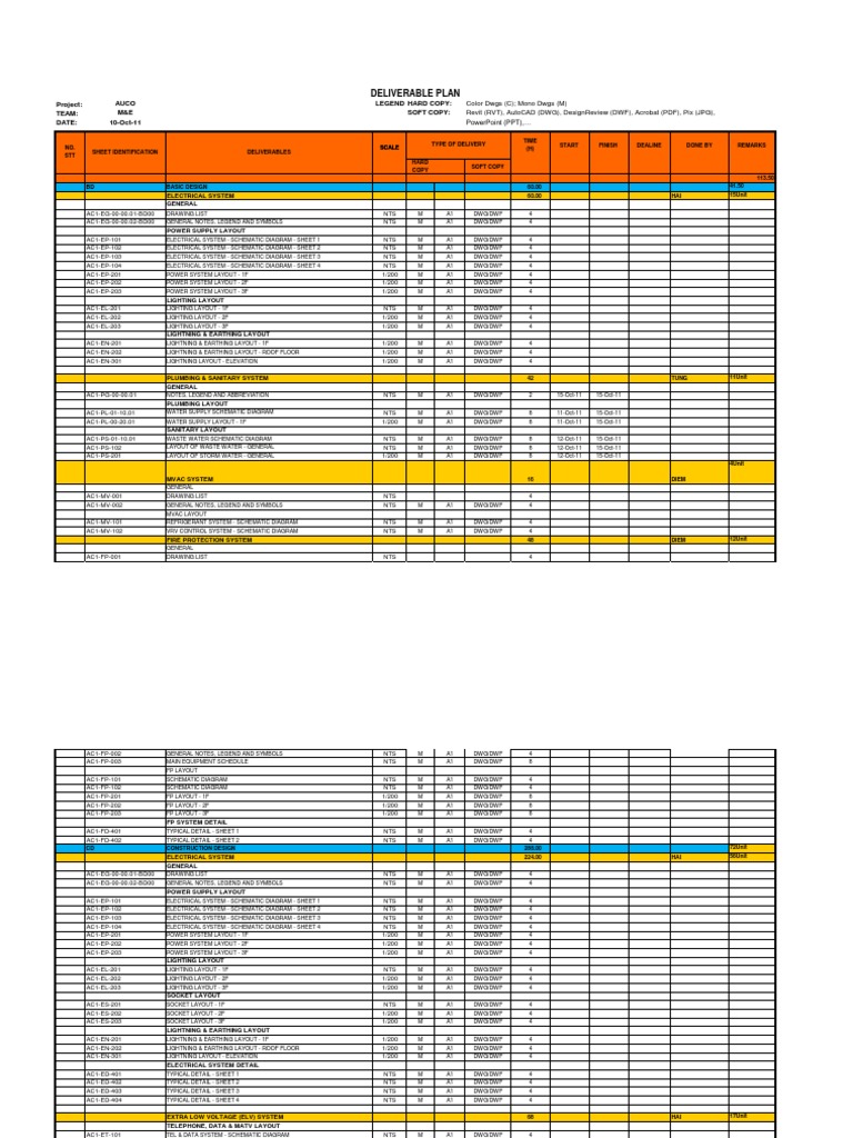 Construction Design Deliverables Plan | PDF | Autodesk | Electricity