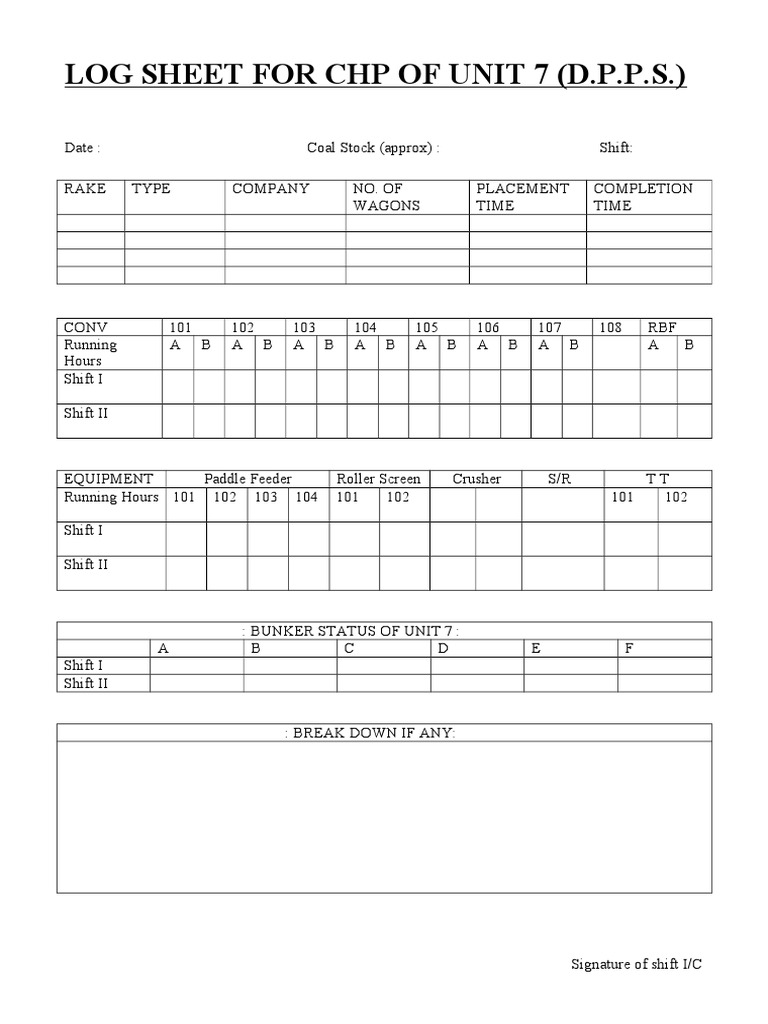 Log Sheet For CHP of Unit 7 | PDF