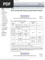 Casing Data Sheet | PDF