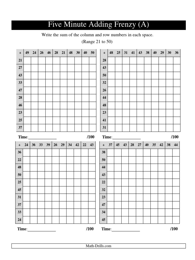 Addition Five Minute Frenzy 2150 Alldf | PDF | Mathematical Objects ...