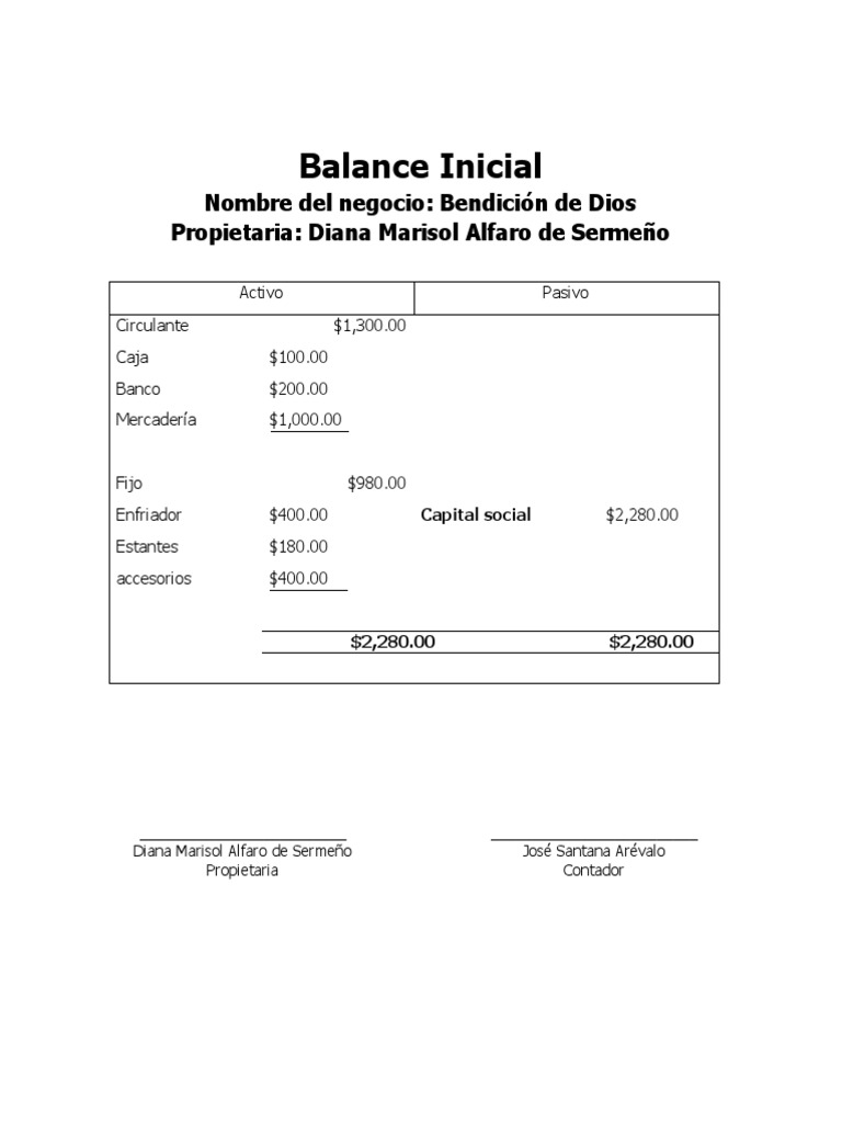 Balance Inicial | PDF