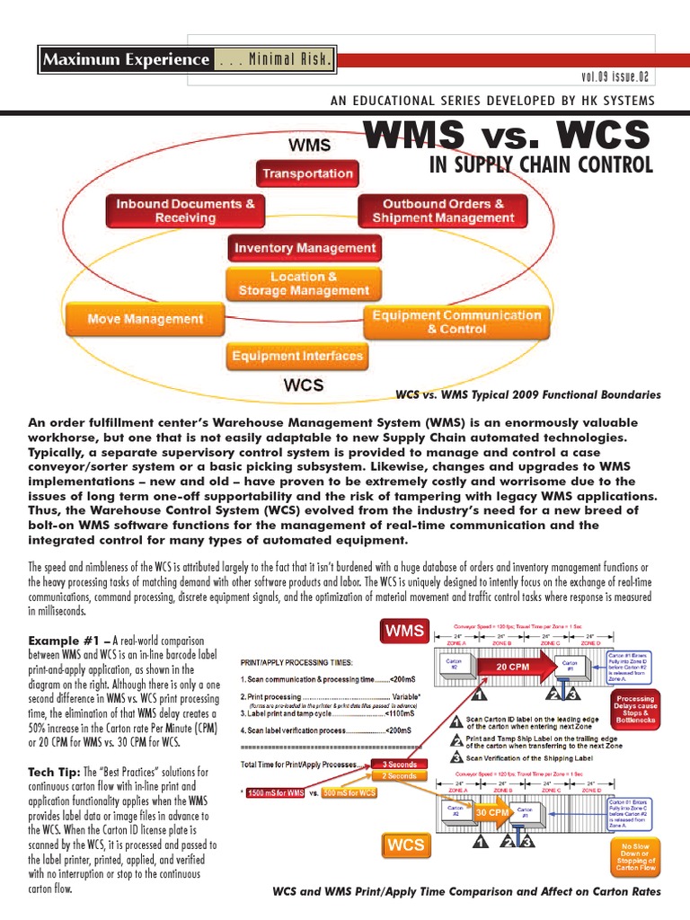 Es WCS | PDF | Automation | Warehouse