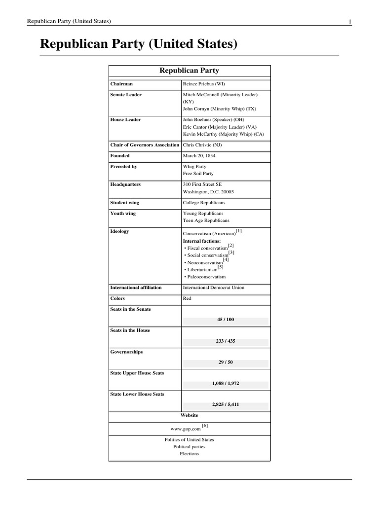Republican Party (United States) | PDF | Republican Party (United ...