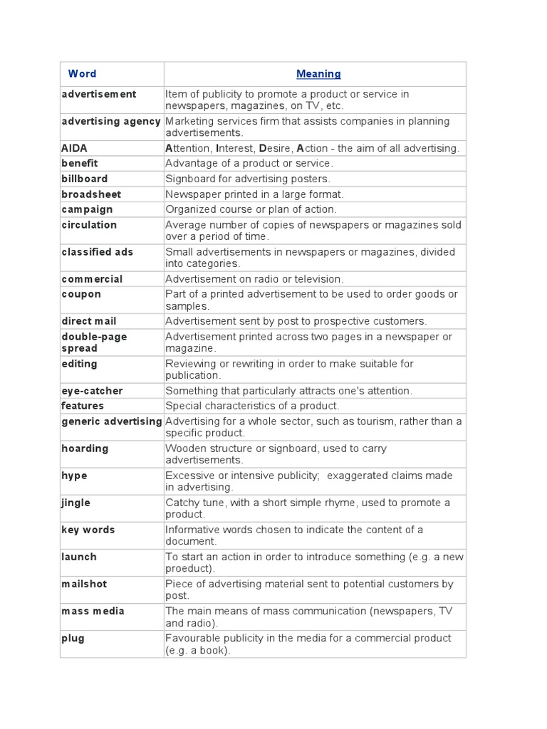 Business English Vocabulary - Advertising | PDF | Newspapers | Advertising