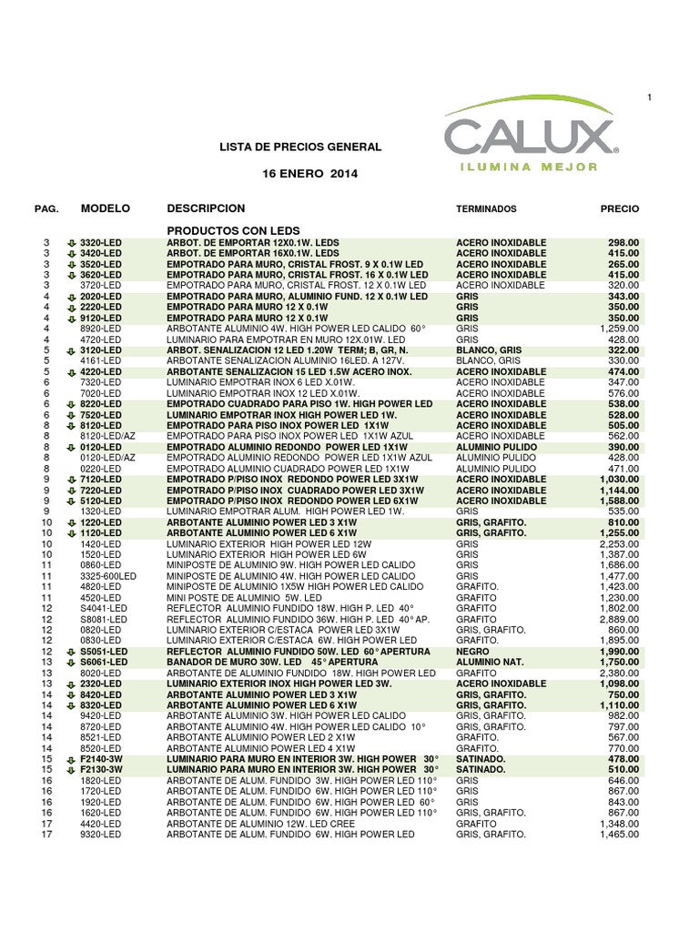 LED Lighting Price List | PDF | Home & Garden