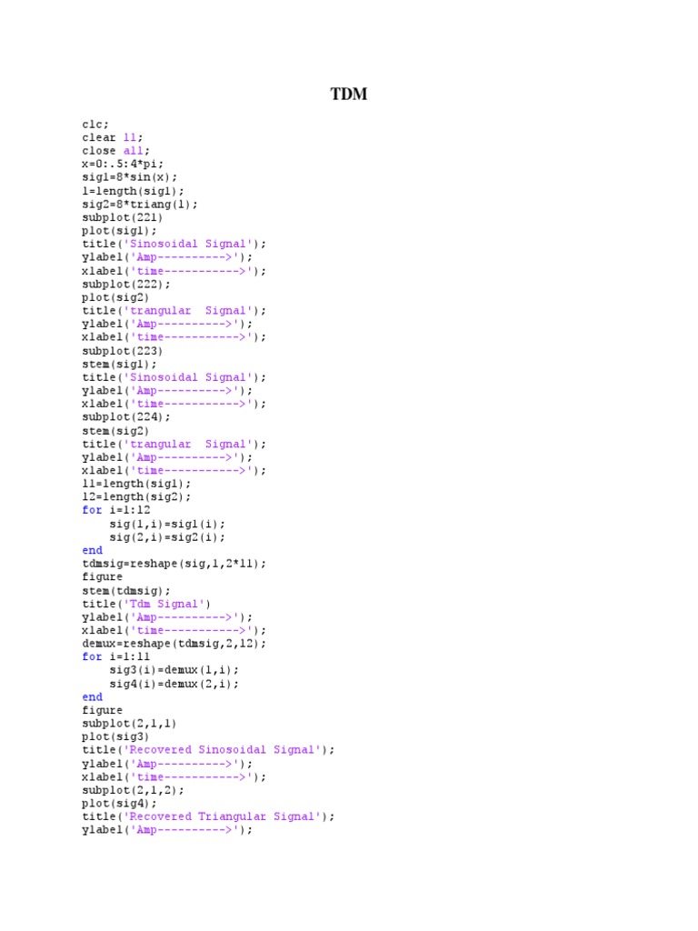 TDM Matlab Program | PDF | Sound Production Technology | Synchronization