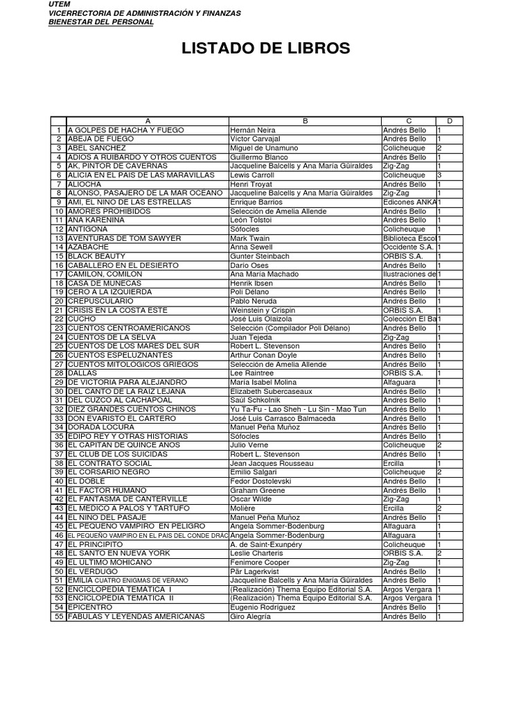 Lista Libros | Escritores | Ficción y literatura