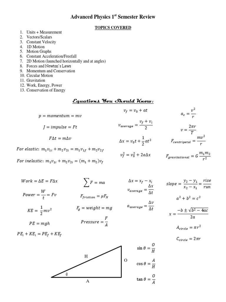 Advanced Physics 1st Semester Review 2012 | Momentum | Collision