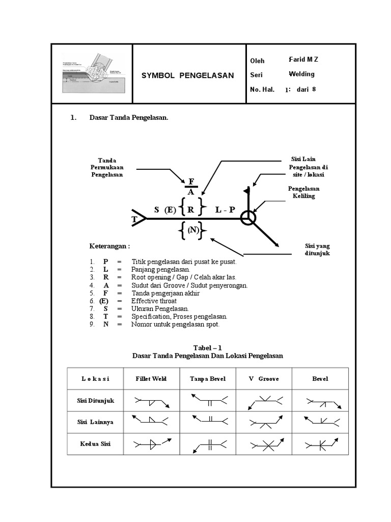 Simbol Pengelasan WELD-SYM | PDF