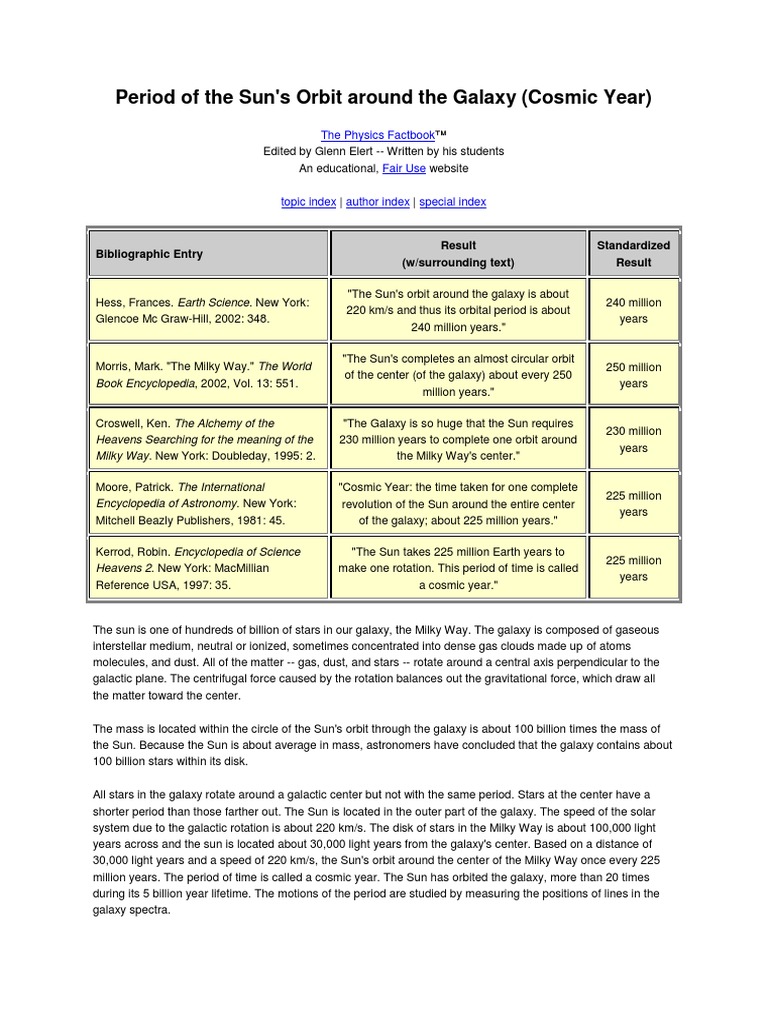 Period of The Sun | Download Free PDF | Milky Way | Stars