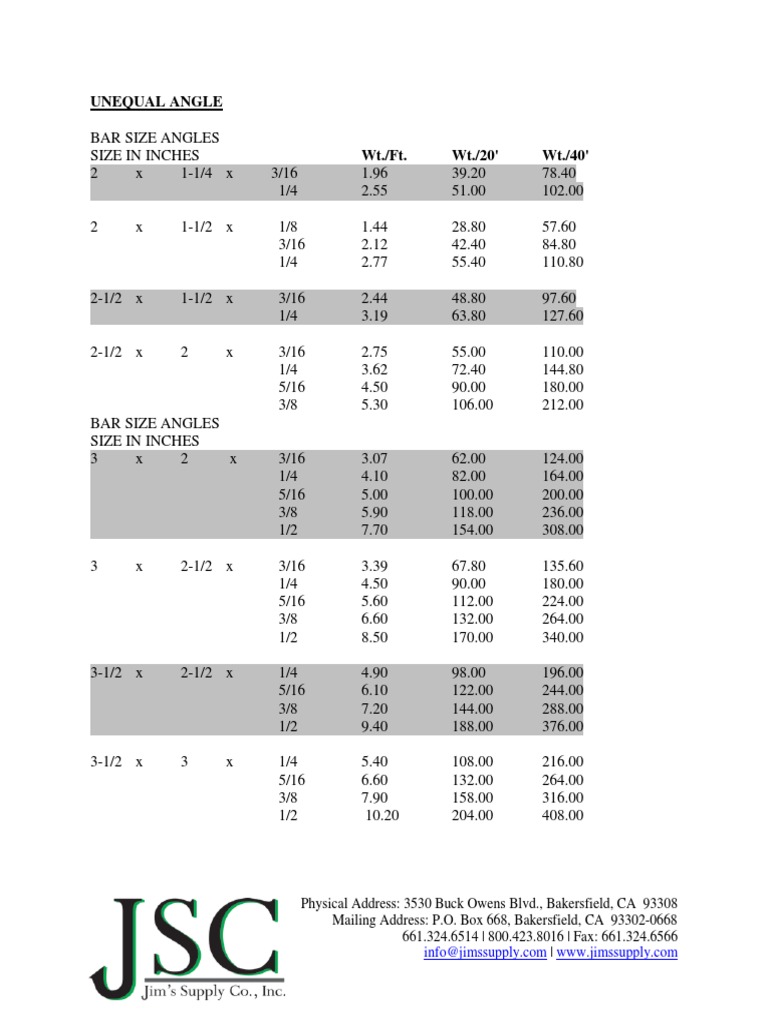 Steel Angle Weights & Sizes | PDF
