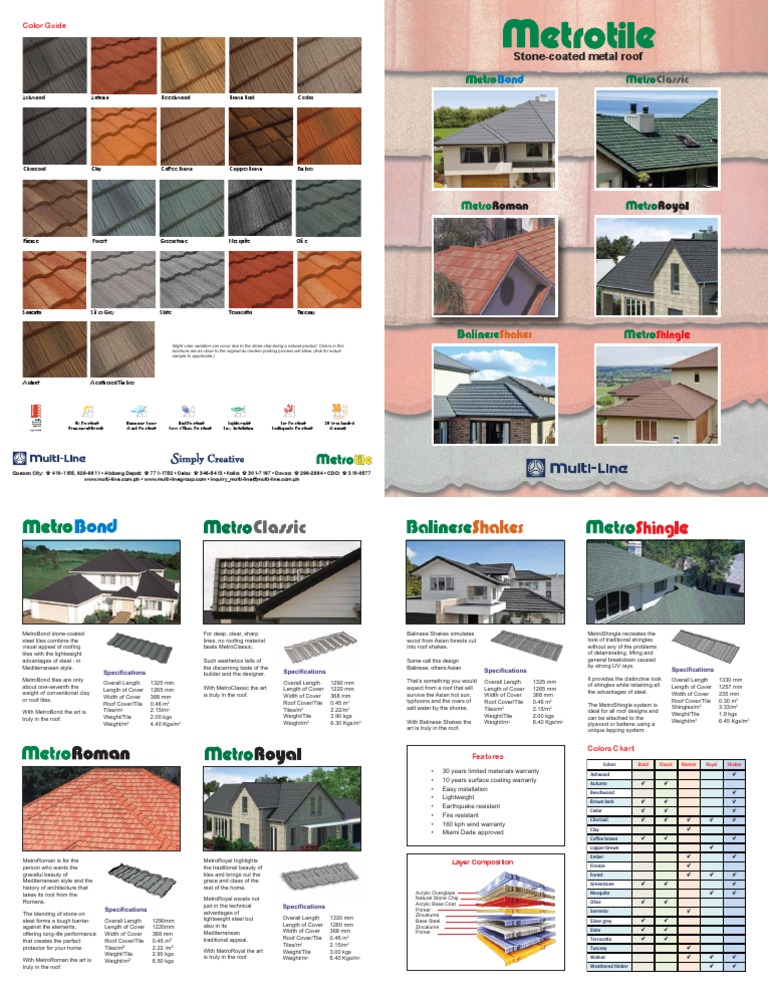 Multiline-Stone Coated Roofing | PDF | Roof | Architectural Design