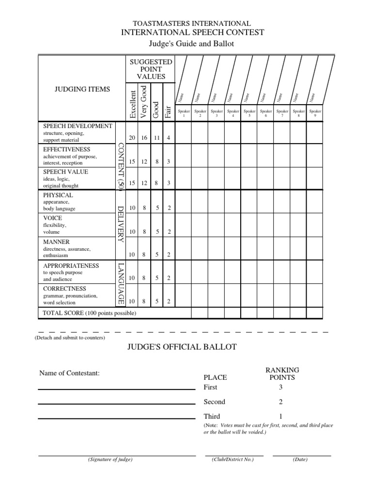Intl Speech Contest Judging Form | Human Communication | Cognition