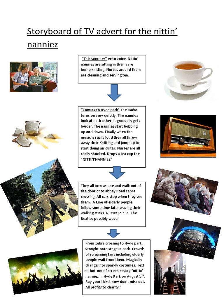 Storyboard of TV Advert | PDF