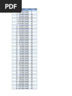 Nutritional Status Template With Auto-Compute Age and BMI | PDF ...