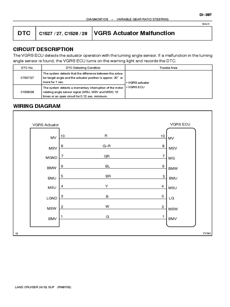 VGRS Actuator Malfunction | PDF | Components | Manufactured Goods