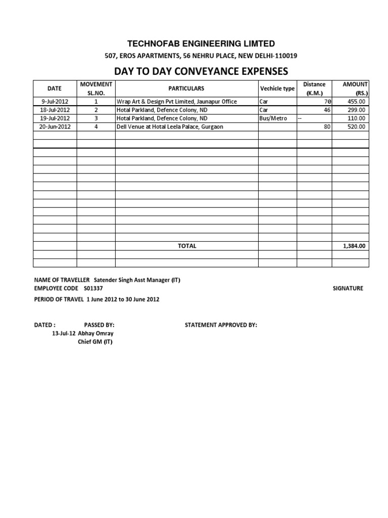 Day-to-Day Conveyance Expenses Report | PDF | Business