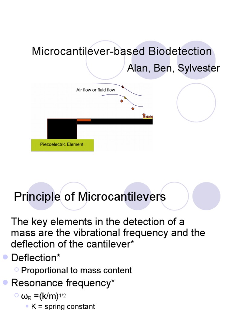 Microcantilever Biosensor Design and Applications | PDF | Materials ...