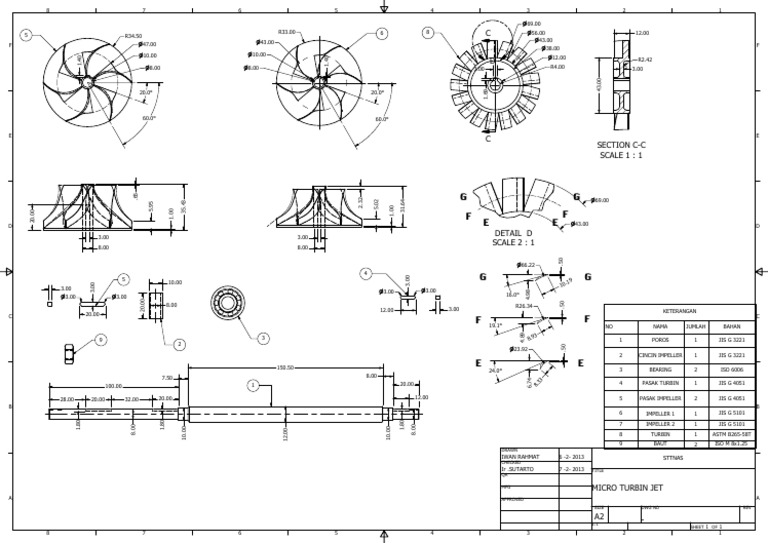 Desain Micro Turbin Jet A2 | PDF