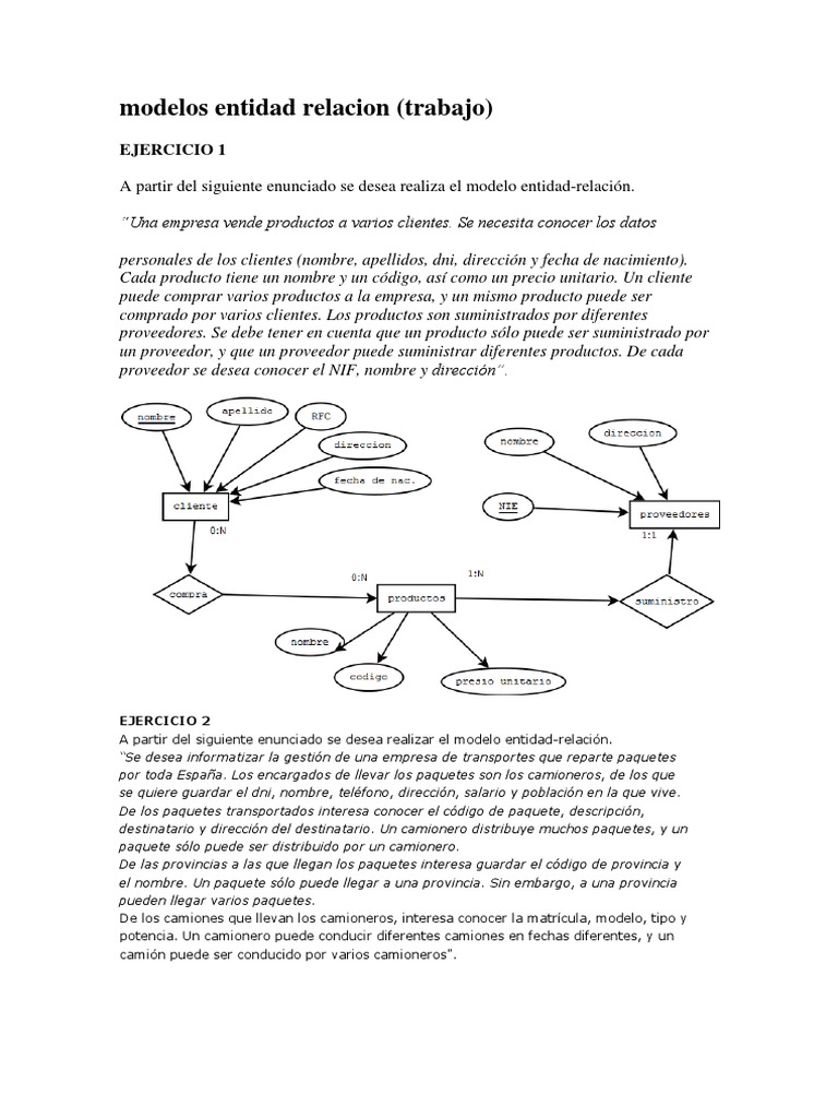 B-D Ejem 3modelos Entidad Relacion Resoeltos | PDF | Base de datos ...